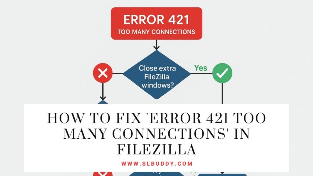 How to Fix 'Error 421 Too Many Connections' in FileZilla